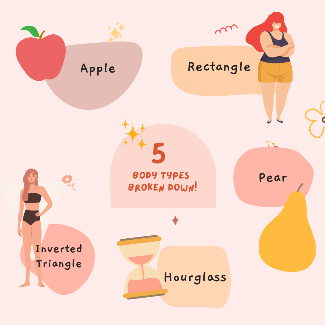 How to dress YOUR body! – Three B’s and a Pod Boutique